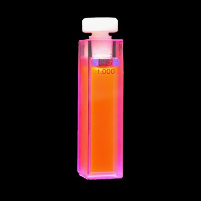 Fluorescent ATTO Dyes | Alomone Labs